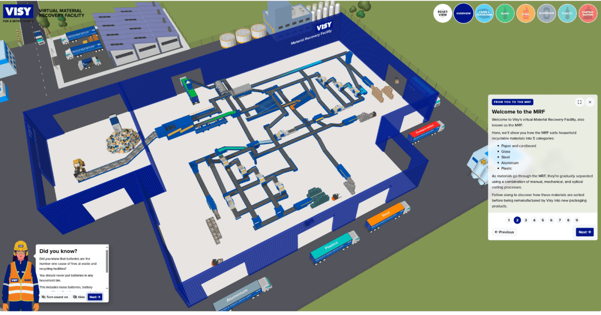 Visy launches interactive virtual tour of recycling facility on Global ...